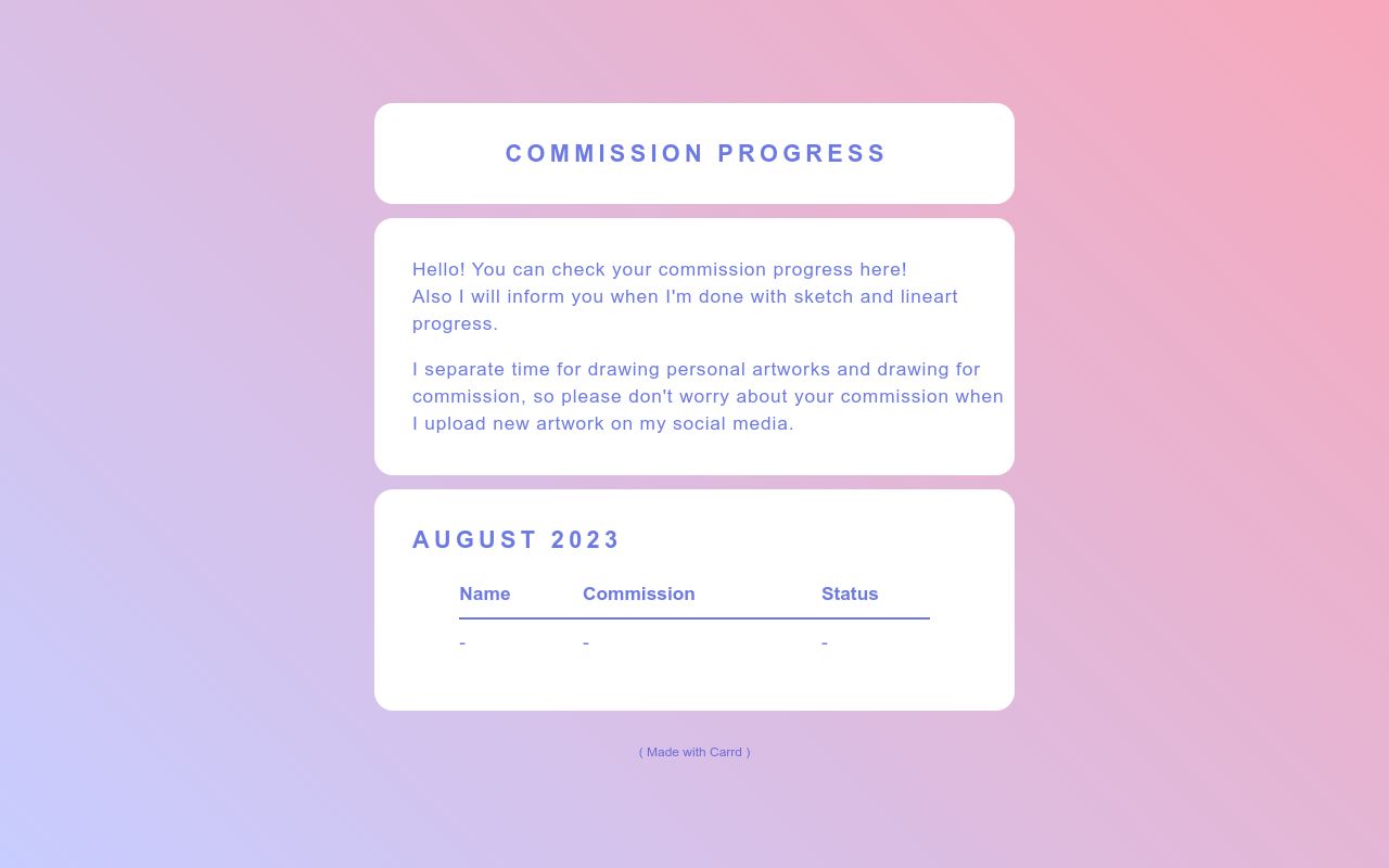 Sheruuu17 Commission Progress